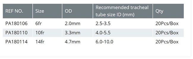 6Fr 10Fr 15Fr Endotracheal Tube Introducer Stylet For Surgical Hospital